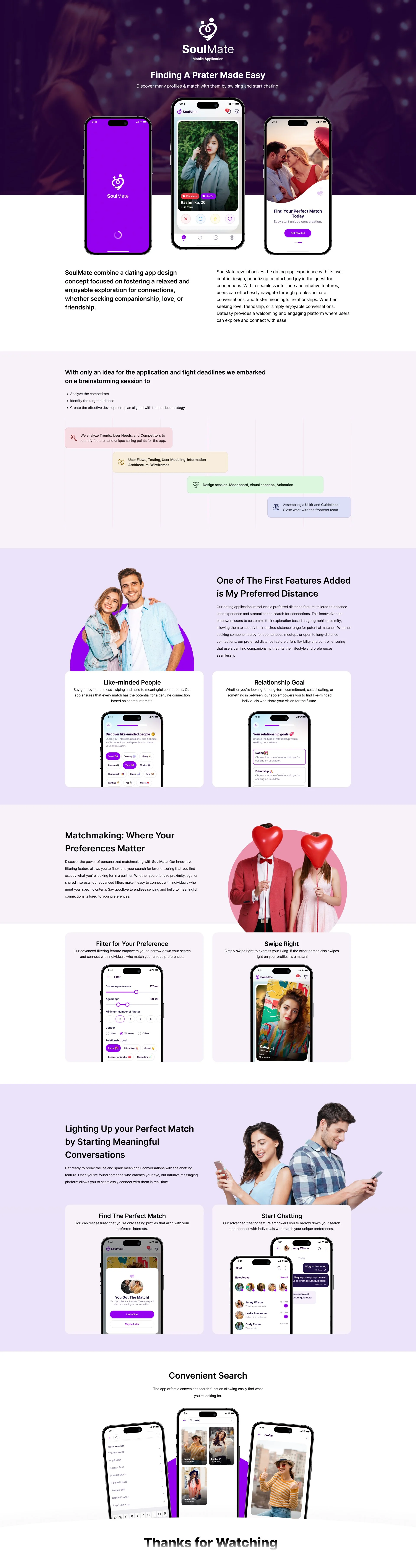 Jaydip Goswami- UI/UX Designer